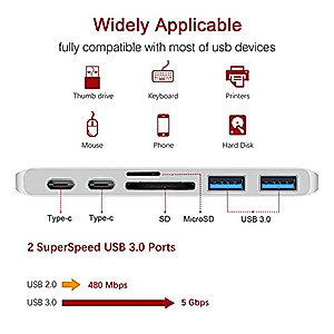 USB C Adapter, Docking Hub Large Scale Expansion Durable Material Simultaneous Connection Super Data Transmission for Data Transmission