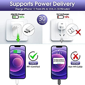 [Apple MFi Certified] iPhone 15/15 Pro/15 Max/15 Pro Max Fast Charger 2Pack, 20W PD Fast Type C Wall Charger with 6.6FT USB C Cable&10ft USB C to Lightning Cable, Fast Charger Block for iPhone/iPad