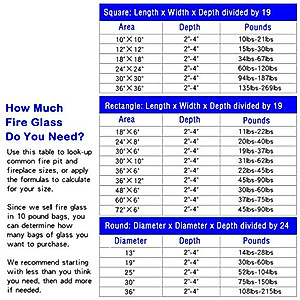 Uniflasy Blended Fire Glass Rocks Beads for Outdoors and Indoors Propane Firepit, 1/2 Inch Fire Glass for Natural or Propane Fireplace, 10 Pounds Fire Glass Round Bead Stones for Outside Fire Table