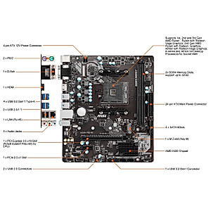 MSI A320M PRO-VH ProSeries Motherboard (AMD AM4, DDR4, PCIe 3.0, SATA 6Gb/s, USB 3.2 Gen 2, M.2 Slot, DVI/HDMI, Micro-ATX)