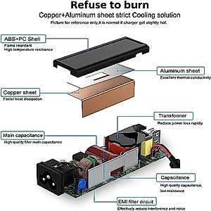 GIZMAC Global AC/DC Adapter for Artograph LED500 LED 500 225-500 Digital Art Projector Power Supply Cord Cable PS Charger Mains PSU
