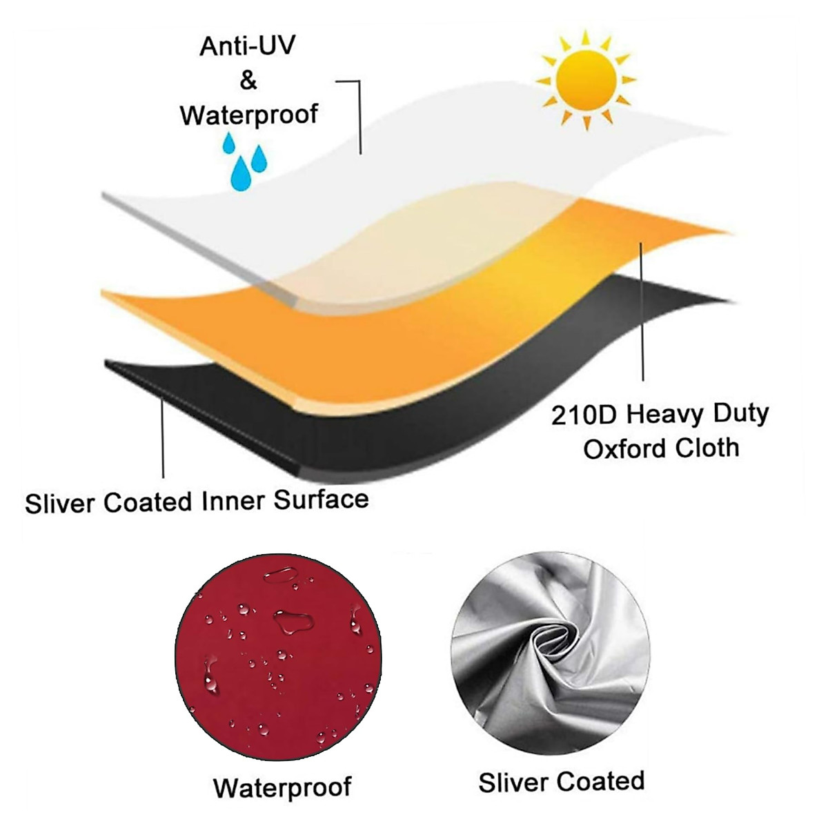 dsbdrki Garden Swing Canopy Replacement Waterproof Swing Seat Canopy Cover Heavy Duty Garden Swing Cover for Outdoor Porch Swings