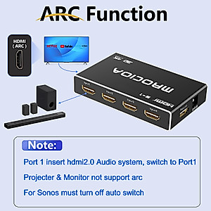 HDMI Switch 4K Switcher Splitter 5 Port in 1 Out Remote 2160P 1080P. Support PS5/ PS4 / PS3/ Xbox Series X/Xbox ONE X(S)/ Xbox/Apple TV 4K/ FIRE TV 4K/ Nintendo Switch/DVD Blure ray/Laptop/PC.