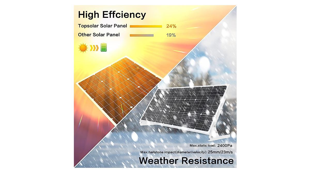 Topsolar 100W Solar Panel Kit for Off-Grid Power