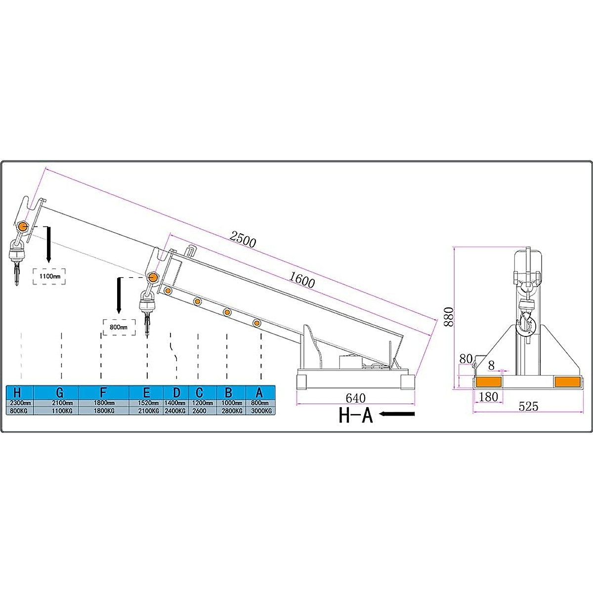 BREVELTION 6600LB Forklift Mobile Crane, Lifting Forklift Extension Attachments Jib Boom Crane, W/Telescopic Boom 63"-98", for Forklift Towing Handling
