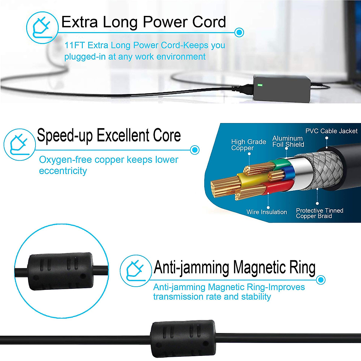 24V 2A Adapter Charger for Razor Ground Force Electric Go-Kart