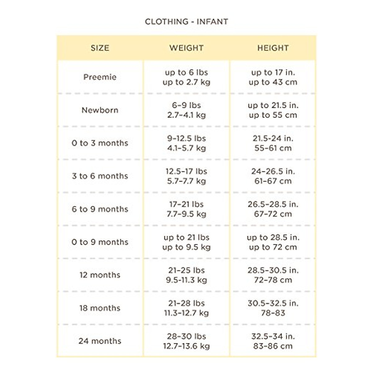 Burt's Bees Baby Baby Boys' 2 Pack Non-Slip Footed Sleeper Pajamas, Midnight Rugby Stripe/Midnight Twinkle Bee, 12 Months