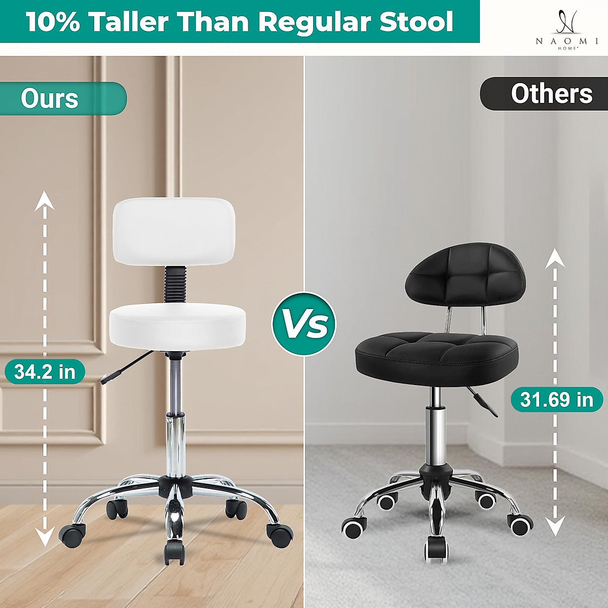 Naomi Home Mara Adjustable Stool with Wheels and Backrest, Office Rolling Stools with Wheels, PU Leather Drafting Stools,Swivel Stool with Back Rest, Small Rolling Chair, White