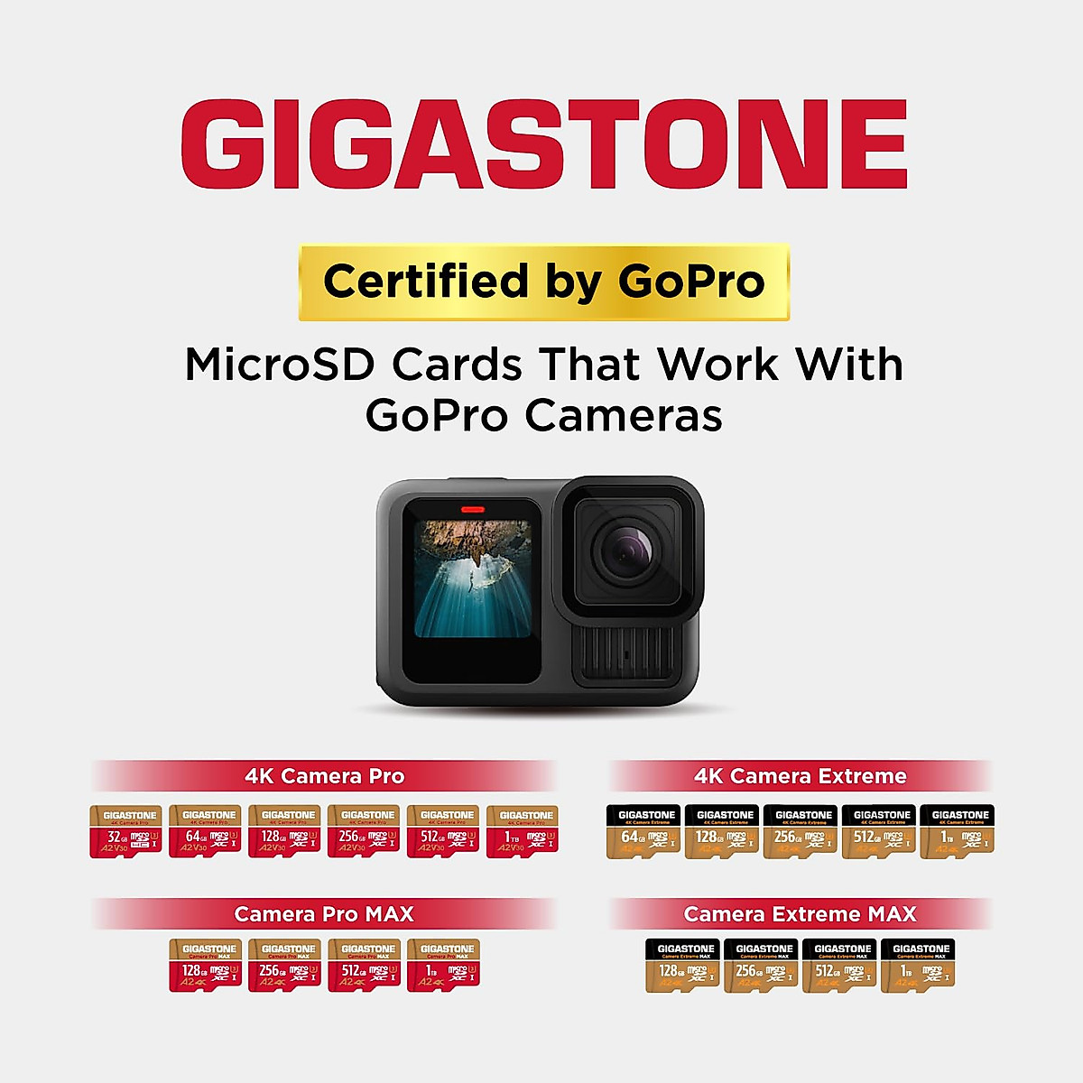 GIGASTONE 512GB Micro SD Card, 4K Video Recording, GoPro, Action Camera, Sports Camera, Nintendo Switch, R/W up to 100/60 MB/s, UHS-I A2 V30 Class 10