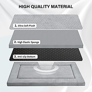 WESTERN HOME Dog Bed for Crate, High Resilience Foam Dog Crate Mat Kennel Pad with Soft Wavy Plush, Comfortable Anti-Slip Washable Large Dog Bed for Large Medium Small Dogs & Cats, Grey