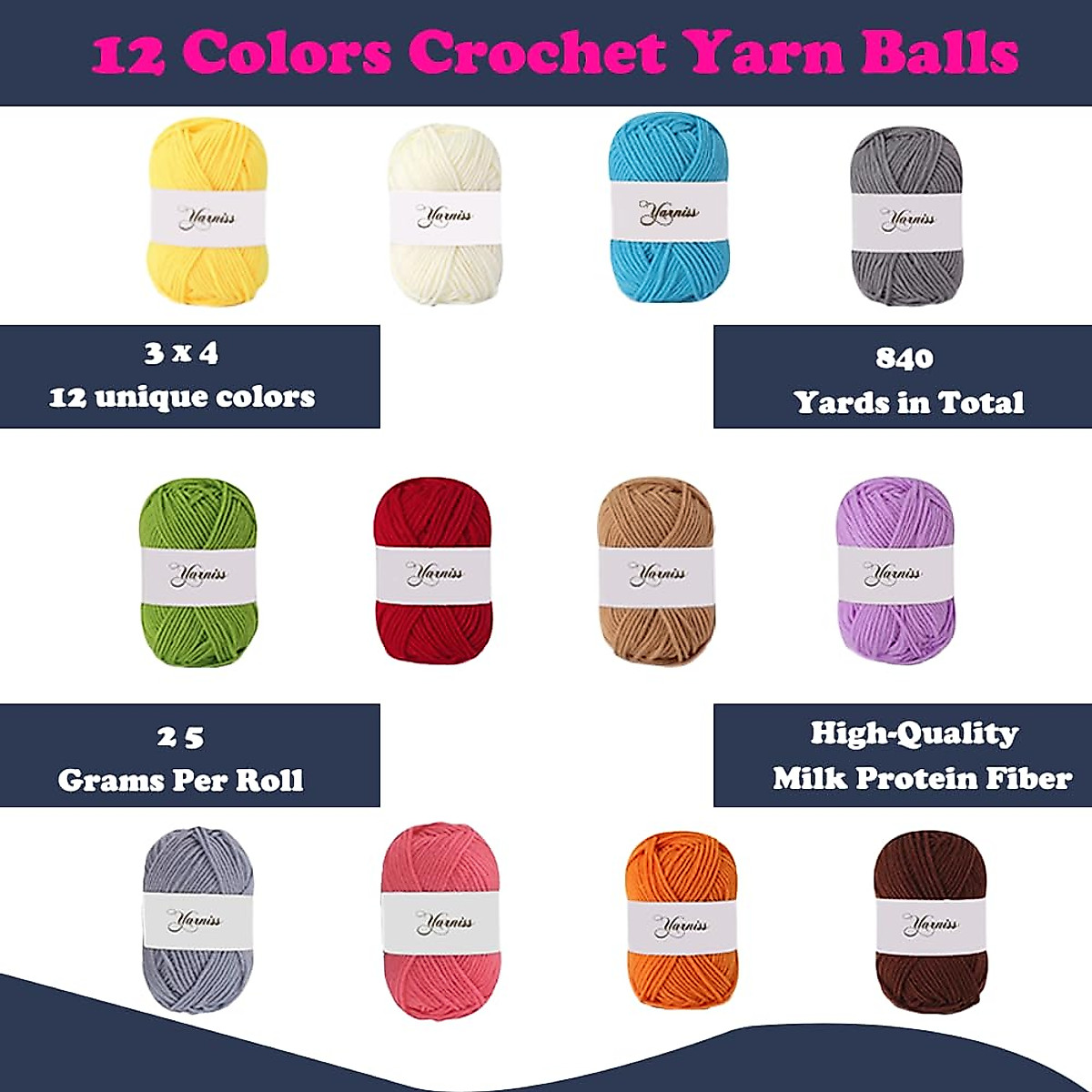 Yarniss Crochet Kits for Beginners, All in One Crochet Kits with 840 Yards Crochet Yarn, 10 Size Ergonomic Crochet Hooks 2.0mm~6.5mm