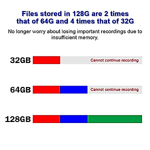 128GB Magnetic Voice Activated Recorder,2000 Hours Recording Capacity,Continuous Recording for 12 Days,Digital Audio Recorder, Small Recording Devices,STTWUNAKE