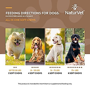 NaturVet All-in-One Dog Supplement - for Joint Support, Digestion, Skin, Coat Care – Dog Multivitamins with Minerals, Omega-3, 6, 9 – Wheat-Free Vitamins for Dogs – 120 Soft Chews