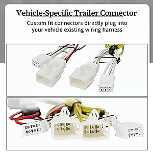 Oyviny Vehicle Side Custom 4 Way Trailer Wiring Harness for 2004-2015 Toyota Prius, Prius 56147 Tow Hitch 4-Way Flat Connector