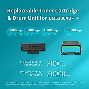 Pantum Laser Printer All in one Monochrome Multifunction Black and White Printer 40ppm,Auto Duplex,Copy＆Scan,Network and USB Only, BM5100ADN