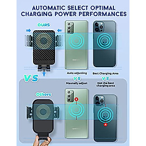 Wireless Car Charger, MOKPR 15W Fast Charging Car Mount Auto-Clamping Car Charger, Dashboard Windshield Phone Holder Compatible with iPhone 14/13/13 Pro/12 pro/12/11/X/8, Samsung S23/S22/S10/S9/S8