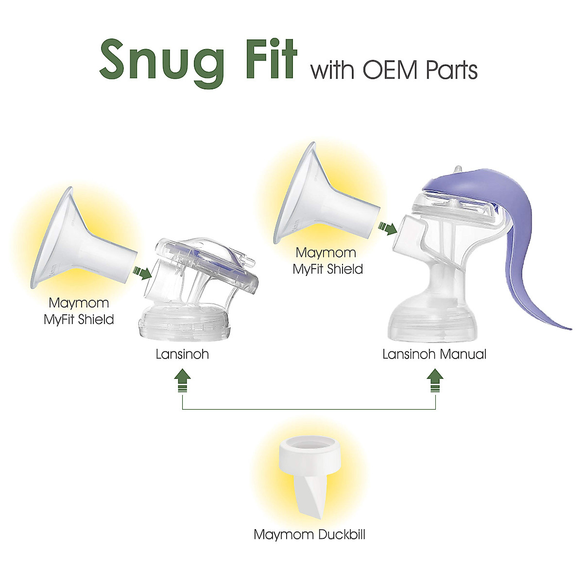 Maymom Compatible 17mm Breastshield Flange for Lansinoh Breastpump & Valve. Not Original Lansinoh Pump Parts. Replace Lansinoh Flange ComfortFit. Work with Lansinoh SignaturePro SmartPump Manual Pumps