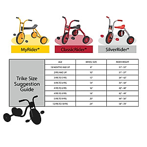 Children’s Factory ClassicRider 10" Toddler Tricycle, Kids Tricycle with Rubber Wheels, Red/Black