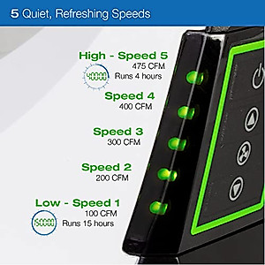 Lasko Portable Fan, 18V Lithium Ion Battery, Bonus Adapter for Electric Plug-in Use, Lasts up to 15 Hours, 5 Quiet Speeds, for Camping, Tailgating, Patio and Outdoor Use, 17", White, RB200