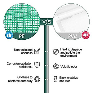 Greenhouses for Outdoors, PE Walk in Greenhouse with 2 Side Mesh Windows, Portable Green House with Anchors & Ropes Stands Up to Wind, 4.7x4.7x6.3FT