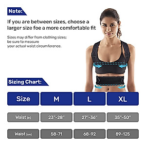 VOKKA Posture Corrector L