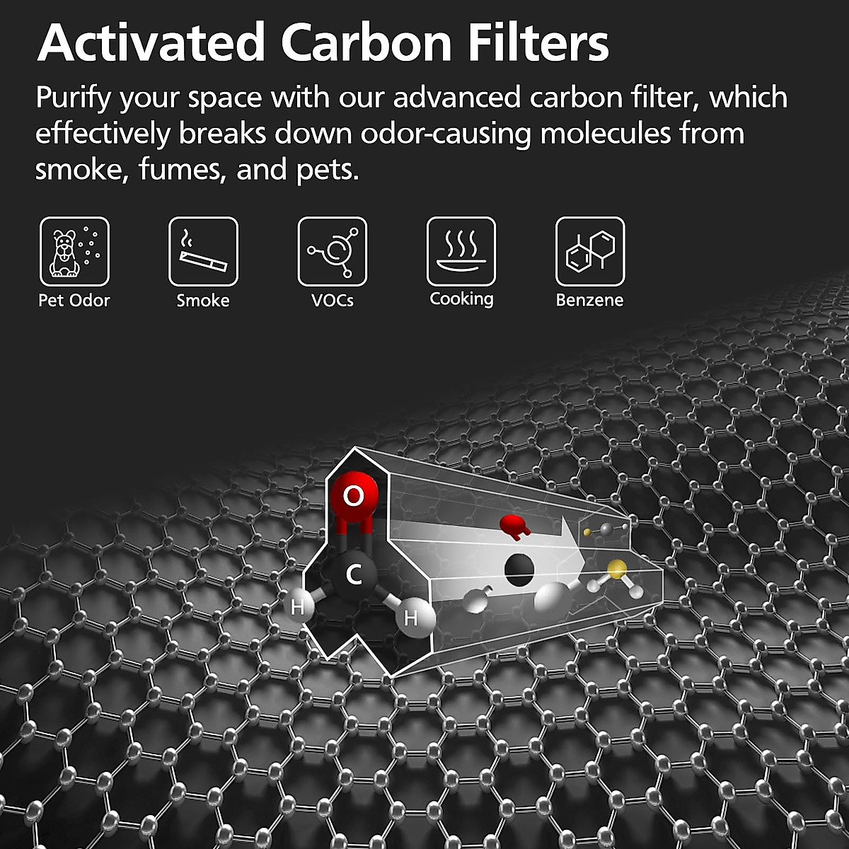 2-Pack HP01 HP02 True HEPA Filter Compatible with Dyson Pure Hot Cool Link HP01 HP02 & Dyson Pure Cool Link desk fan DP01 DP02, H13 HEPA for Dyson HP01 Filter, Compare to Part # 968125-03.