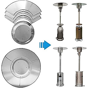 Kisworm Patio Heater Reflector Shield, Propane Outdoor Heaters Replacement Part - Top Dome, 3-Hole Mount, 33" Dia Round