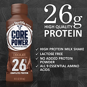 Core Variety Power Elite High Protein Shakes (26 Grams) 14 Oz. in The Award Box Packaging (Chocolate Vanilla Strawberry, 6 Pack)