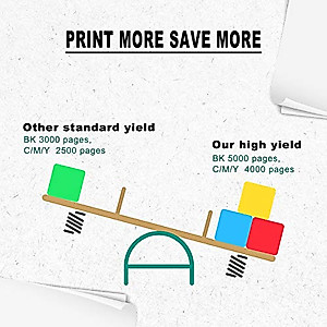 VICTORSTAR 5 Packs Compatible Toner Cartridge S2825 H625 H825 (2BK + C + Y + M )【Extra High Yield】 5000 Pages for BK & 4000 Pages for C/M/Y for Dell Laser Printers H625 cdw / H825cdw / S2825cdn (5C)