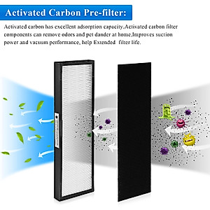 XIMOON FLT4825 HEPA Filter B Replacement GermGuardian AC4825 AC4825E AC4850PT FLT4800 AC4300 AC4800 AC4900 AC4900CA AC4820 For PureGuardian AP2200CA Activated Carbon Pre-Filters - 4 Pack