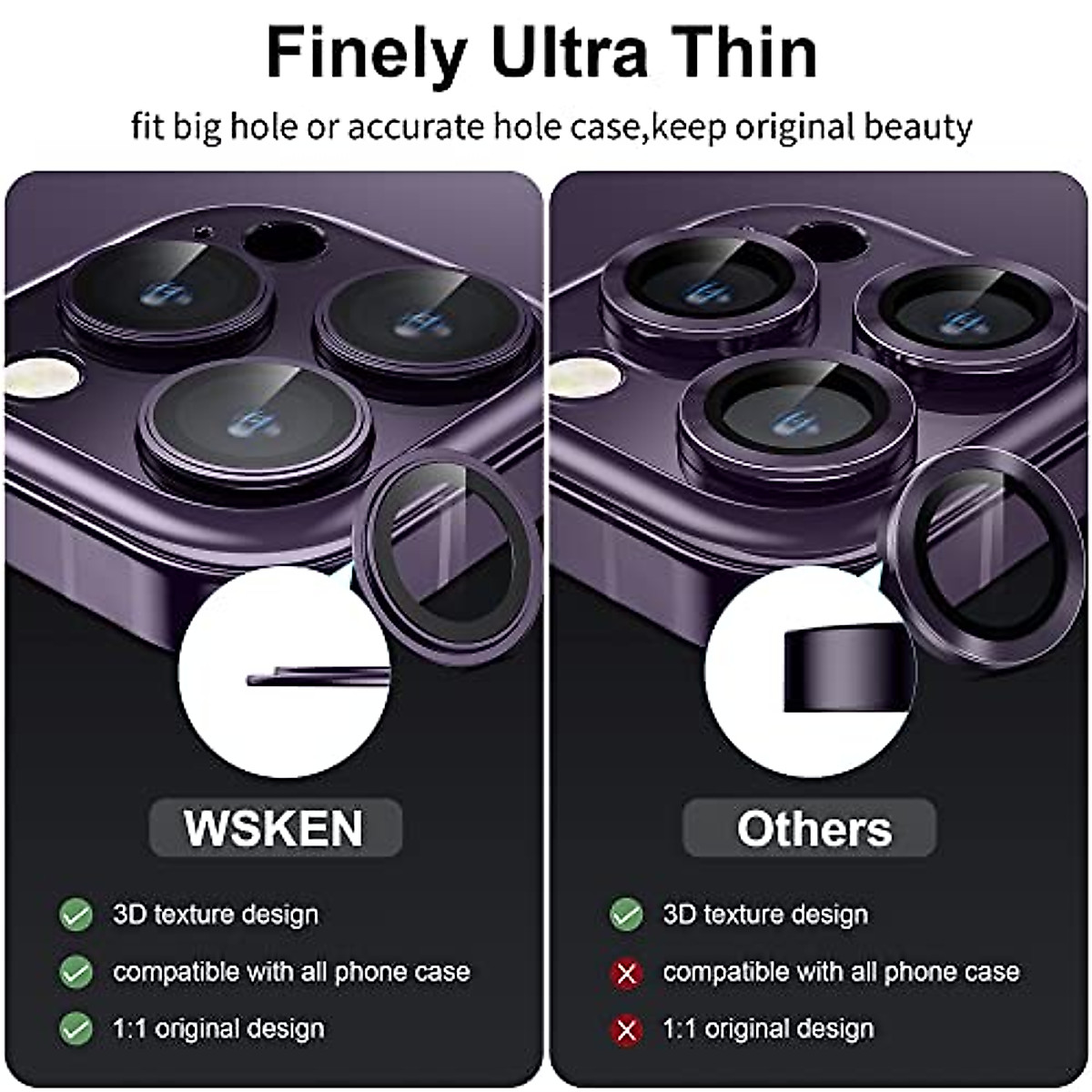 [Upgrade] WSKEN for iPhone 14 Pro Max / iPhone 14 Pro Camera Lens Protector,[Ultra Thin Camera Sticker][Case Friendly]HD Tempered Glass Screen Protector Cover Film for 14 Pro Max / 14 Pro Accessories,Deep Purple