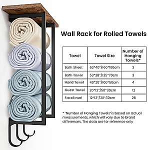 ELITEROO Towel Racks for Bathroom Wall Mounted, Towel Holder with Wooden Shelf and 3 Hooks for Washcloths Hand Towel, Bath Towel Storage Organizer for Small Bathroom, RV, Rustic Brown
