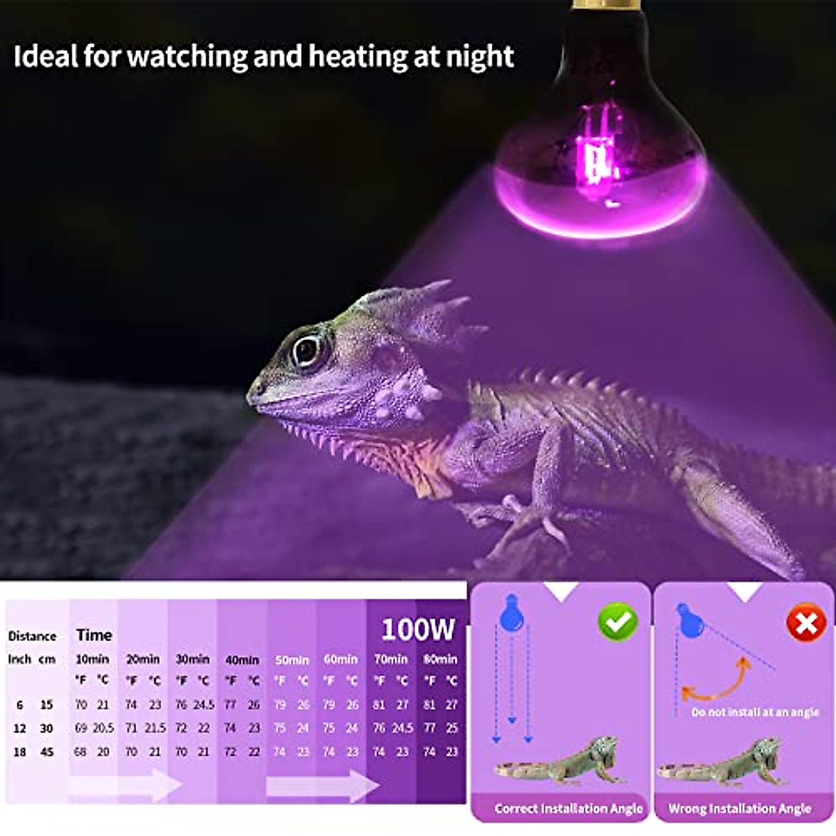 AOMRYOM 100W Basking Spot Infrared Night Heat Lamp Moonlight Heat Bulb for Reptiles & Amphibians 2 Packs
