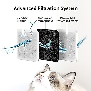 Charcoal Water Filter Replacement, Dog Cat Water Bowl Filter Pet Water Filter Fit for Gravity Waterer Bowls Pack of 8