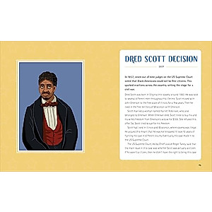 Major Events in American History: 50 Defining Moments from Pre-Colonial Times to the 21st Century (People and Events in History)