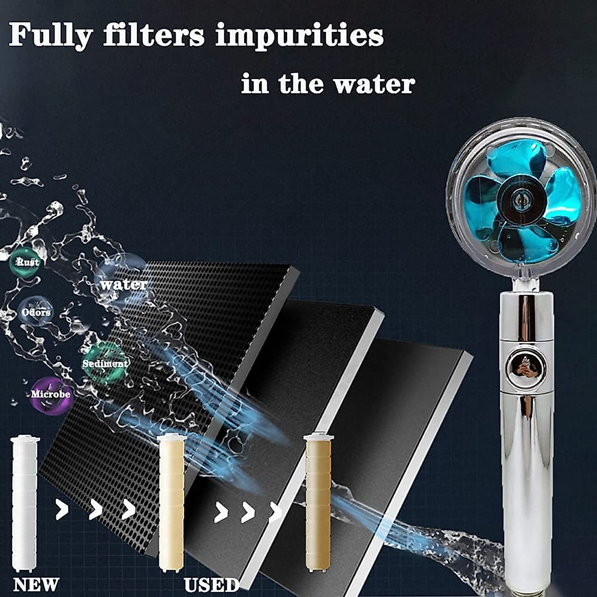 Handheld Turbocharged Pressure Propeller Shower - Propeller Driven Turbo Charged Spinning Shower Head - Turbo Fan Shower Head with Filter and Pause Switch, Easy Install 360 Degrees Rotating (Blue, 1)