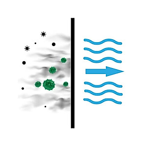 2 x Odor Control Activated Carbon Charcoal Cut-to-fit Replacement filter Pad Sheet 17.5"x 11.8" for Air Purifiers