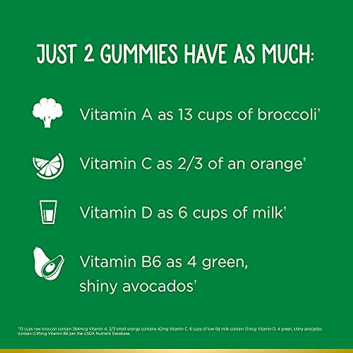 Nature's Bounty Star Wars™ Kids Gummy Multivitamin, Natural Strawberry & Raspberry Flavored, Non-GMO, 180 Gummies