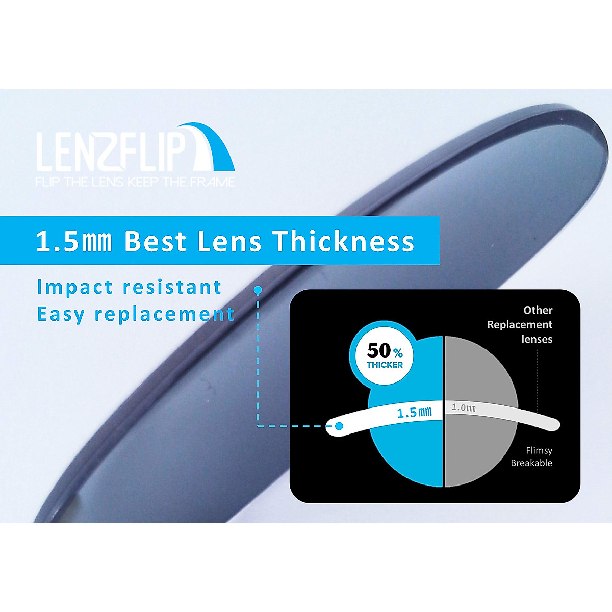 Polarized Replacement Lenses for Rayban Justin RB4165 (54mm) Sunglasses - Crafted in USA - Grey Polarized