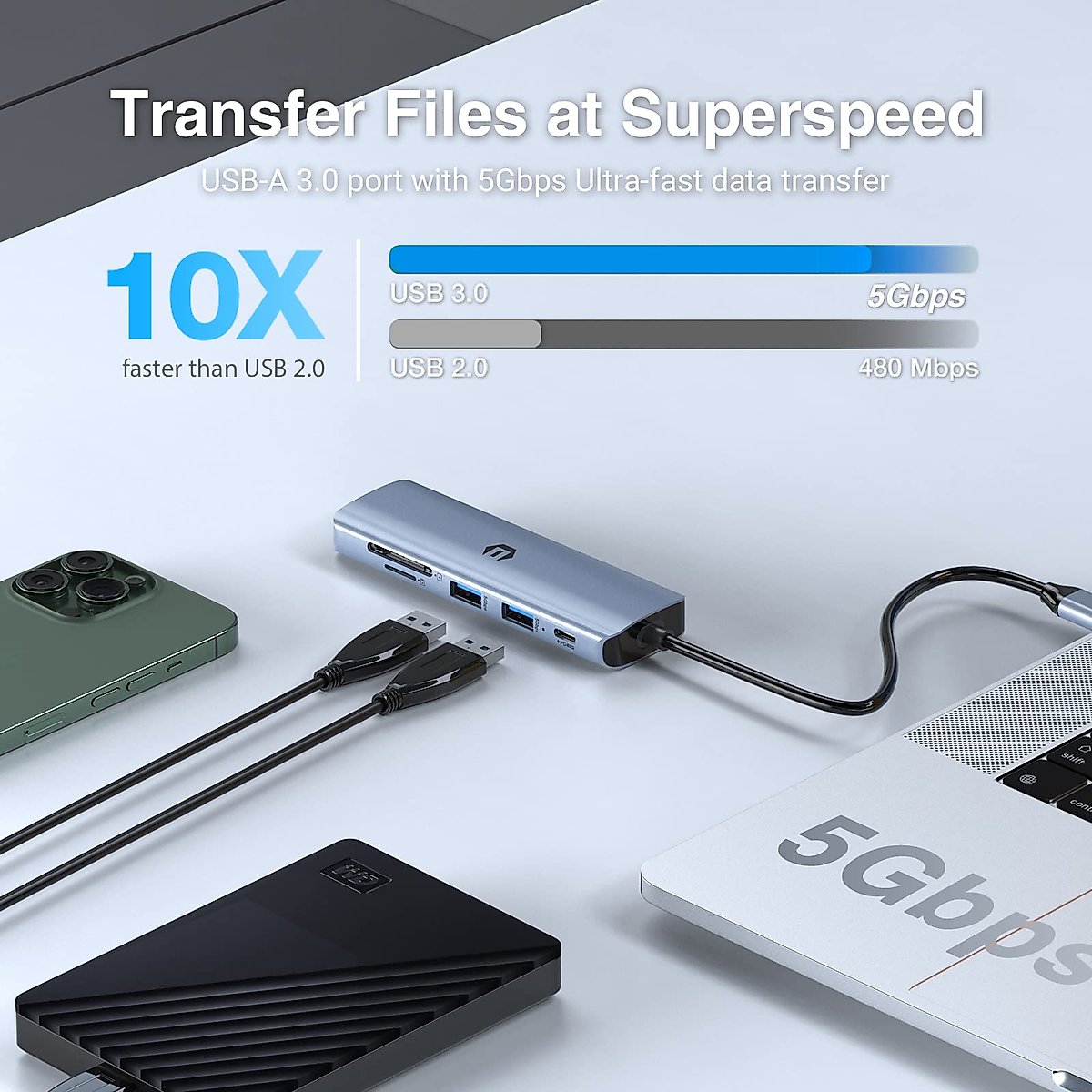 HOPDAY USB C Hub, USB C Adapter 6 in 1, USB C Hub Multiport Adapter USB C Dock with 4K HDMI, USB 3.0, PD 100W, SD/TF, MacBook Pro/Air iPad Pro Adapter, for Laptop, Surface Pro 8