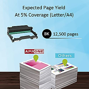 APRONE B230 013R00691 Extra High Capacity Drum Unit, Replacement for Xerox B230 B225 B235 Printer (12500 Pages,1-Pack)