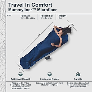 COCOON - Premium - MummyLiner - Microfiber - Twilight Blue - Regular