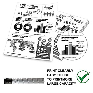 2PK Black Compatible TN324K | A8DA130 Toner Cartridge Replacement for Konica Minolta Bizhub C258 C308 C368 Printer-by MIGUICOLOR
