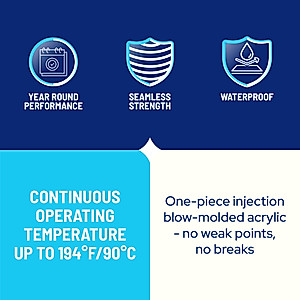 KastLite 8" White Acrylic Lamp Post Globe | Smooth Textured with 3.91" Fitter Neck | Manufactured in the USA