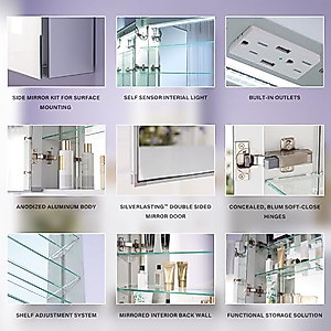 WELLFOR 36" X 30" LED Medicine Cabinet with Mirror, Double Opening Door, Recessed or Surface Cabinet Mirror, Bathroom Mirror Cabinet, Medicine Cabinet with Lights with Outlets & USB Ports