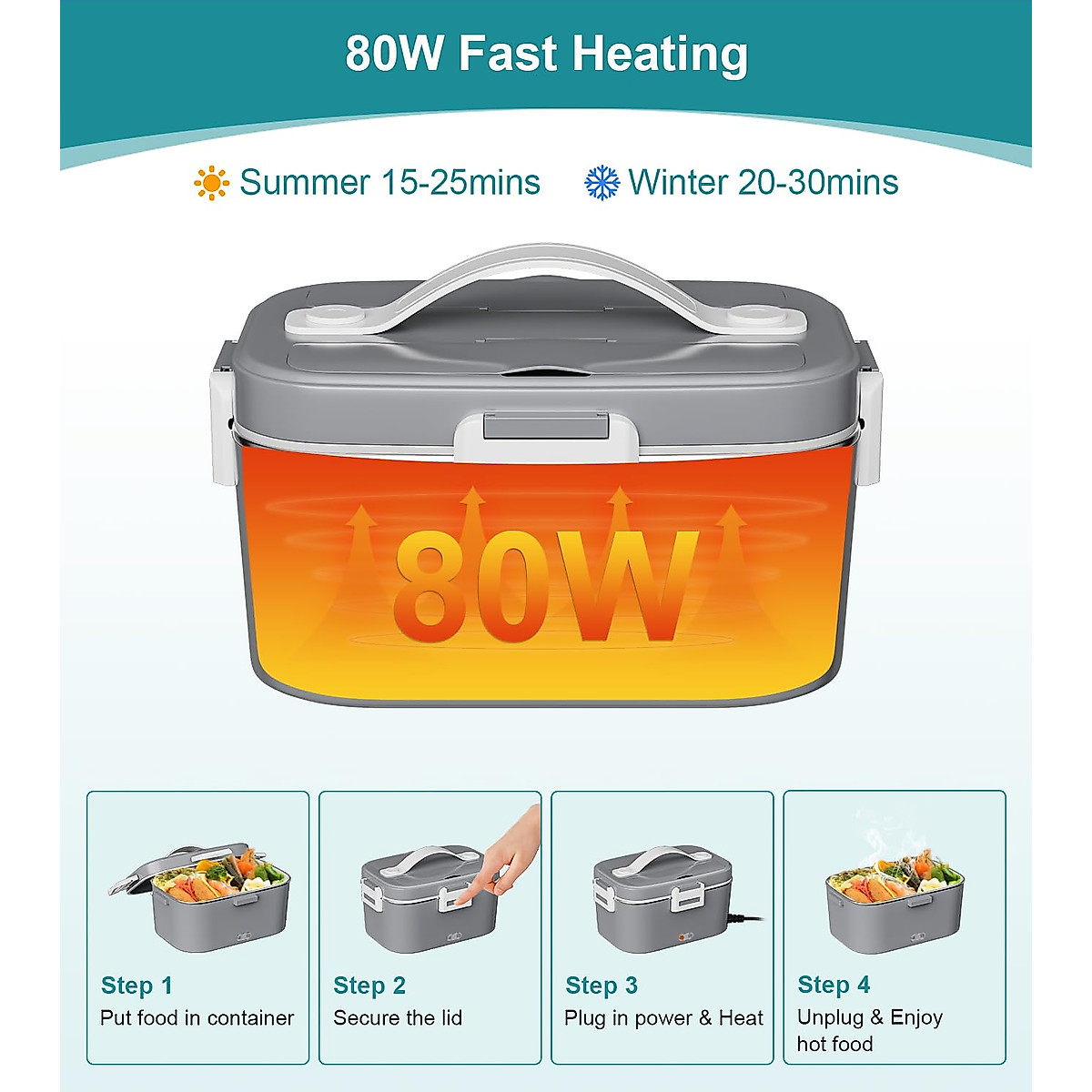 Dicorain Electric Lunch Box, 80w 1.8L Heated Lunch Box for Truck/Car/Office/Home/Work, 12/24/110v 3 In 1 Portable Food Warmer Lunch Box with Removable SS Container, Fork & Spoon (Grey)