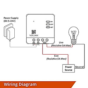 YoLink Relay, YoLink 1/4 Mile Super Long Range Smart Relay Compatible with Alexa, Google, and IFTTT, Max. 5 amps - YoLink Hub Required