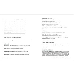 DASH Diet Meal Prep: 100 Healthy Recipes and 6 Weekly Plans