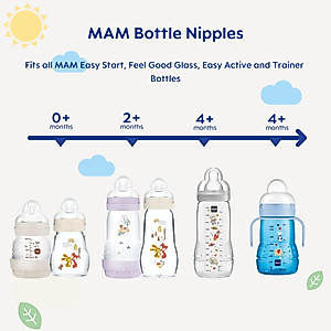 MAM Bottle Nipples Medium Flow Nipple Level 2, for 2+ Months, SkinSoft Silicone Nipples for Baby Bottles, Fits All MAM Bottles, 2 Pack