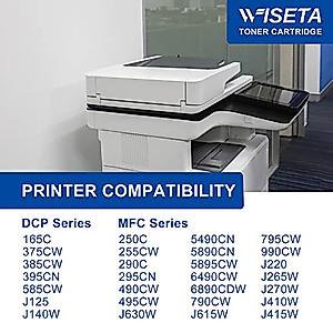 LC61 Ink Cartridges Replacement Compatible for Brother LC61BK LC65BK LC61 LC 61 LC65 XL to use with MFC-J615W MFC-5895CW MFC-290C MFC-5490CN MFC-790CW MFC-J630W (Black, 4 Pack)